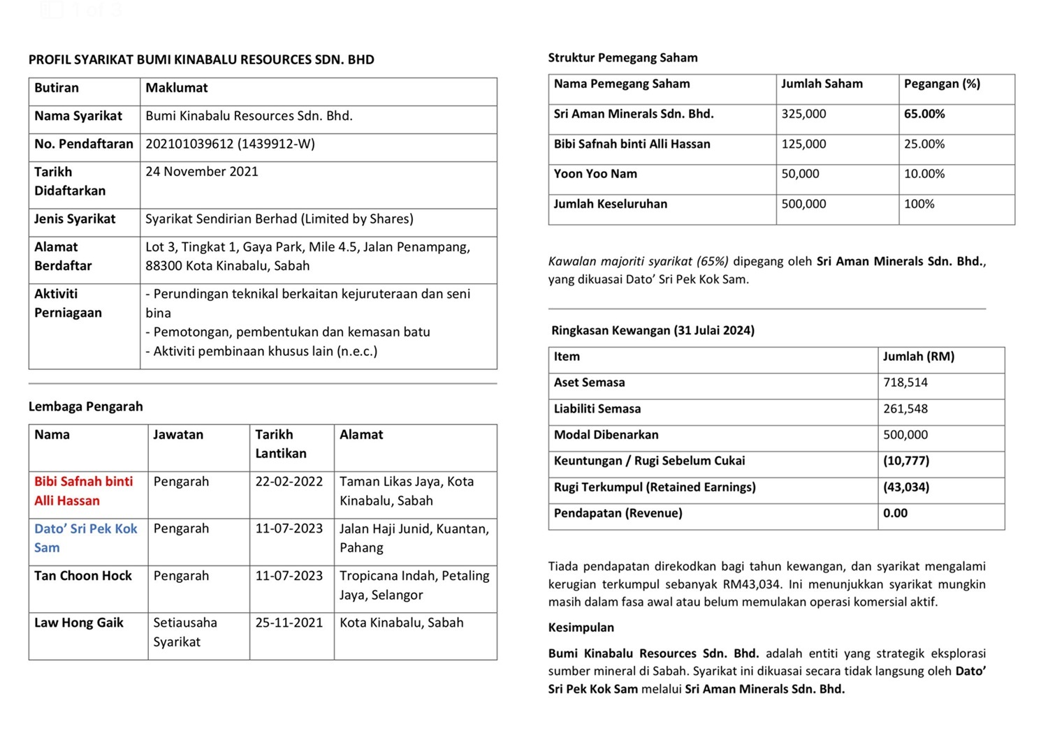 Skandal Mineral Sabah: Taikun Syarikat Singapura Pembiaya Datuk Albert ...