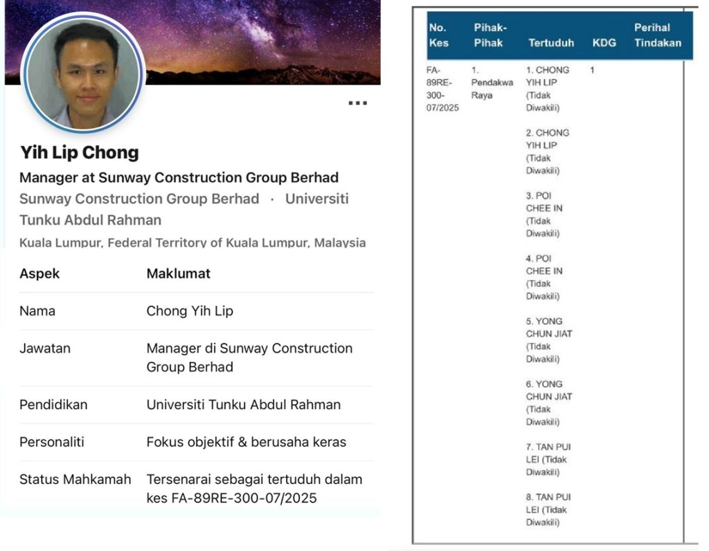 Pengurus Sunway Construction bakar RM1 Juta – Rasuah Projek Pusat Data ...